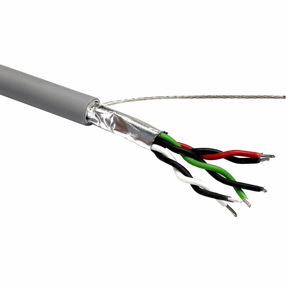 Security Alarm Cable Explained - Cable Intelligence