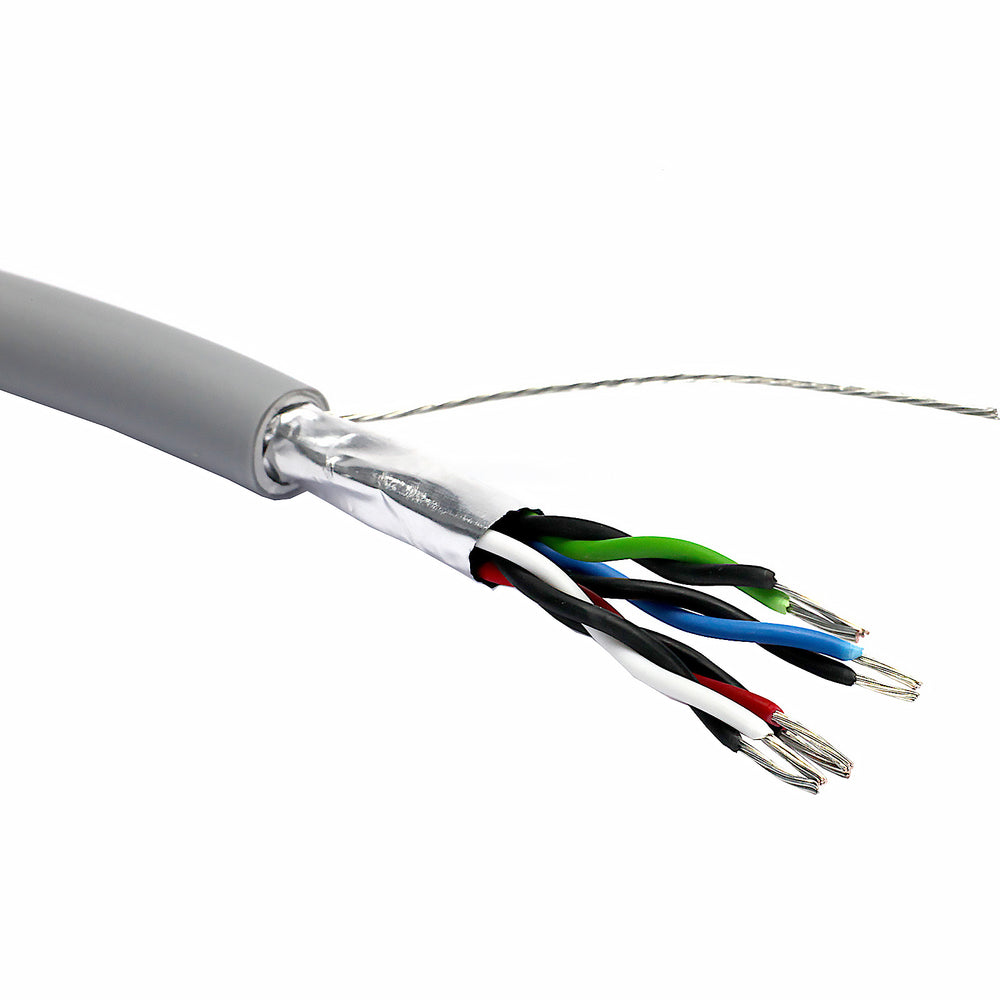 Security Alarm Cable Explained - Cable Intelligence