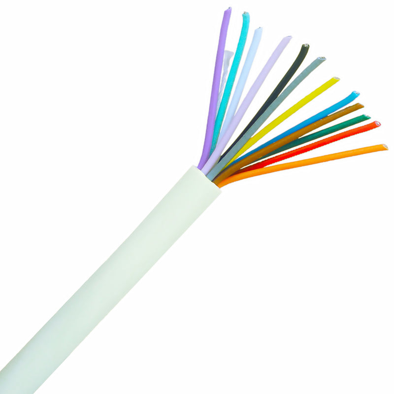 Security Alarm Cable Explained - Cable Intelligence