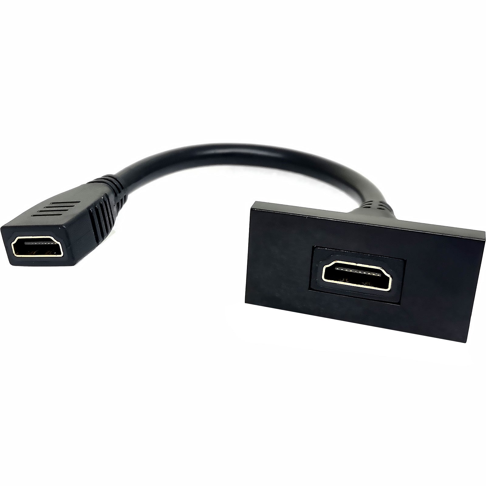 Aura HDMI Euro Module - Cable Intelligence